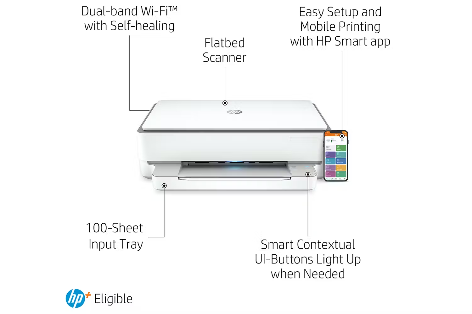HP ENVY 6020e All-in-One Wireless Colour Printer | Ireland