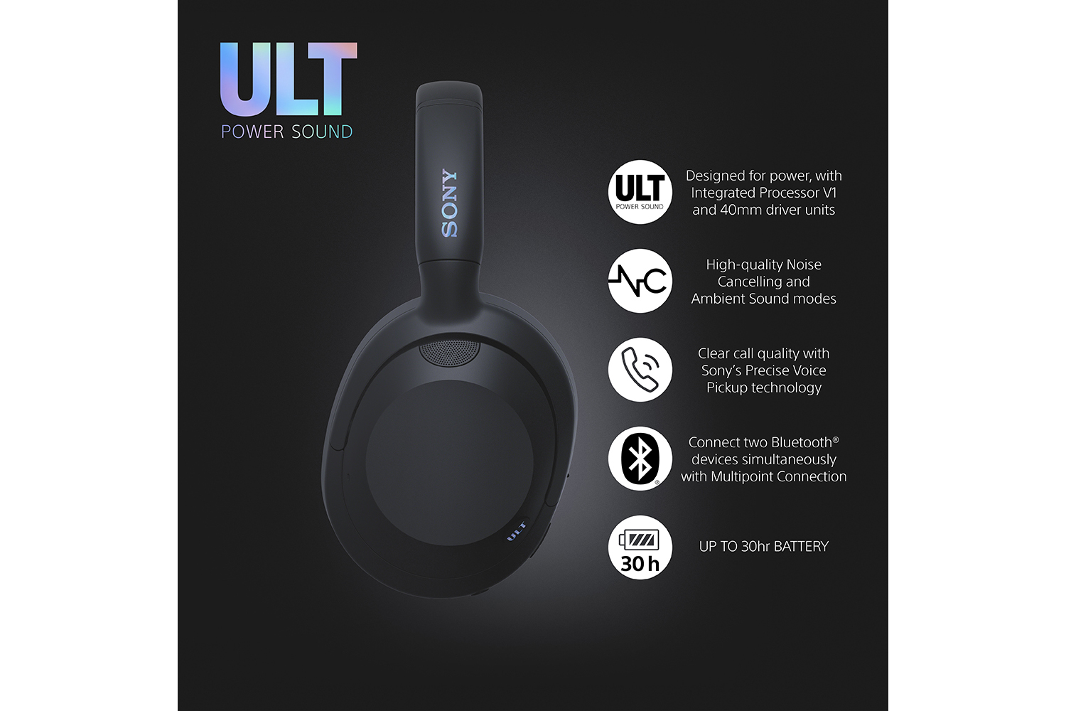 Sony WH-ULT900N Over-Ear Wireless Noise Cancelling Headphones | Black ...